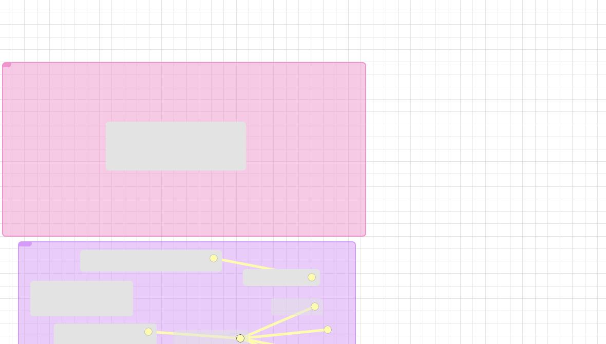 Compiling Diagrams to Executable Code is Straight Forward – Kinopio