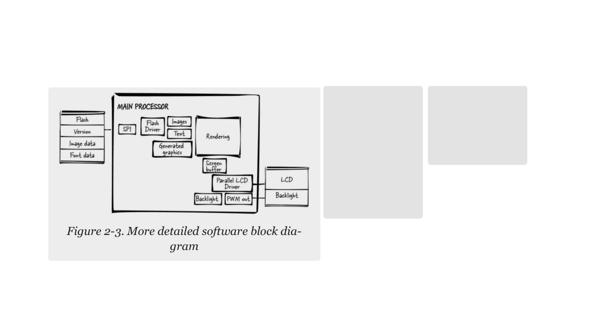 Fun with Color Palettes – Kinopio