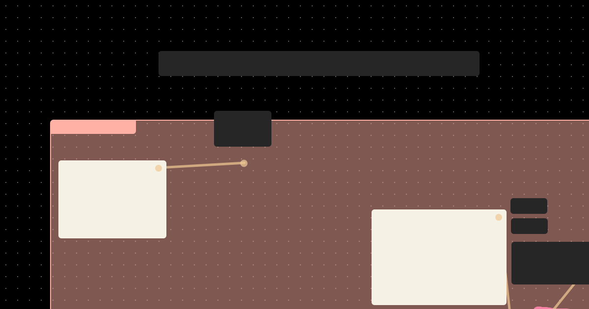 Loading… – Kinopio